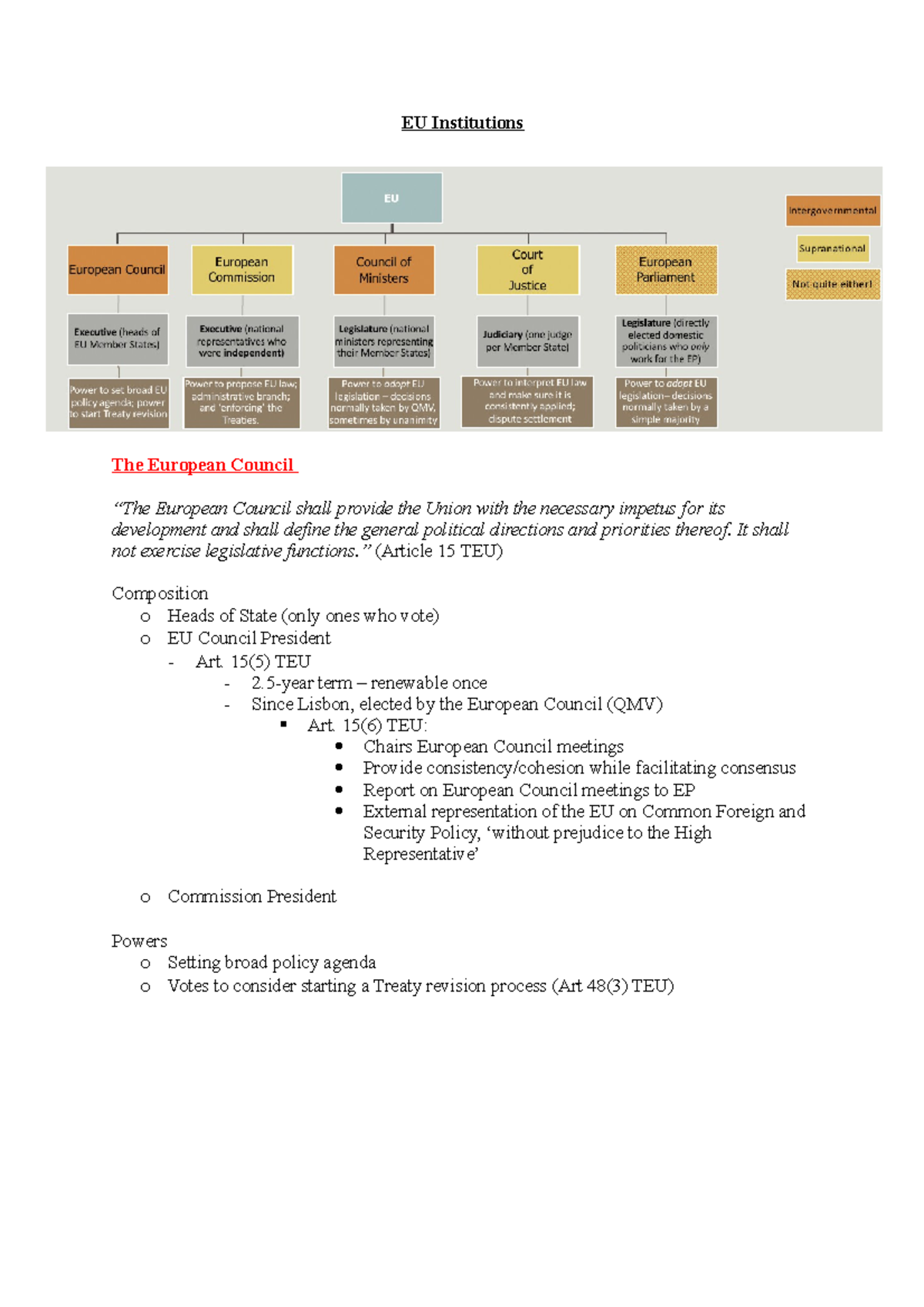 Eu Institutional Structure Diagram Power Flow How Does The E