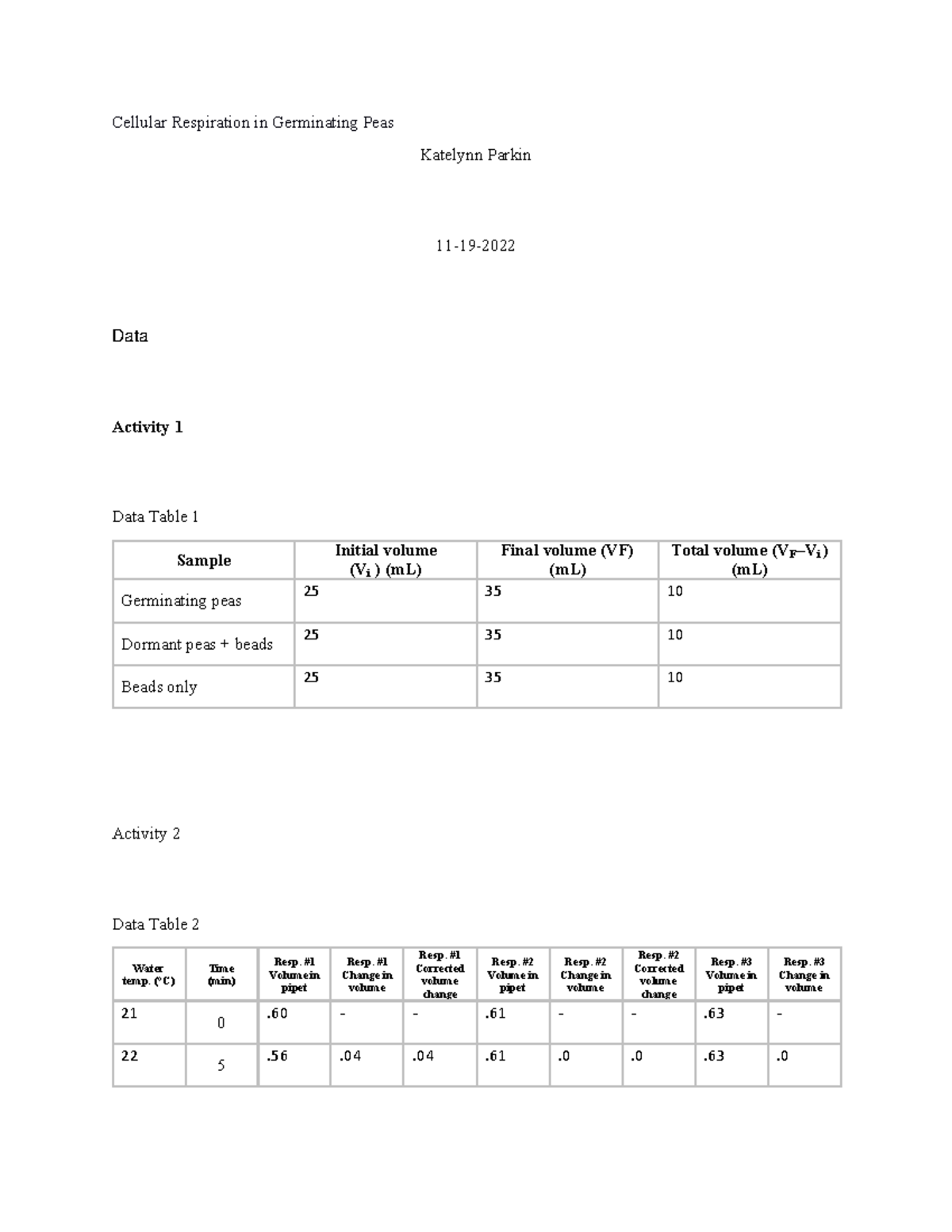 4-1 Lab - Bio lab sheet - Cellular Respiration in Germinating Peas ...