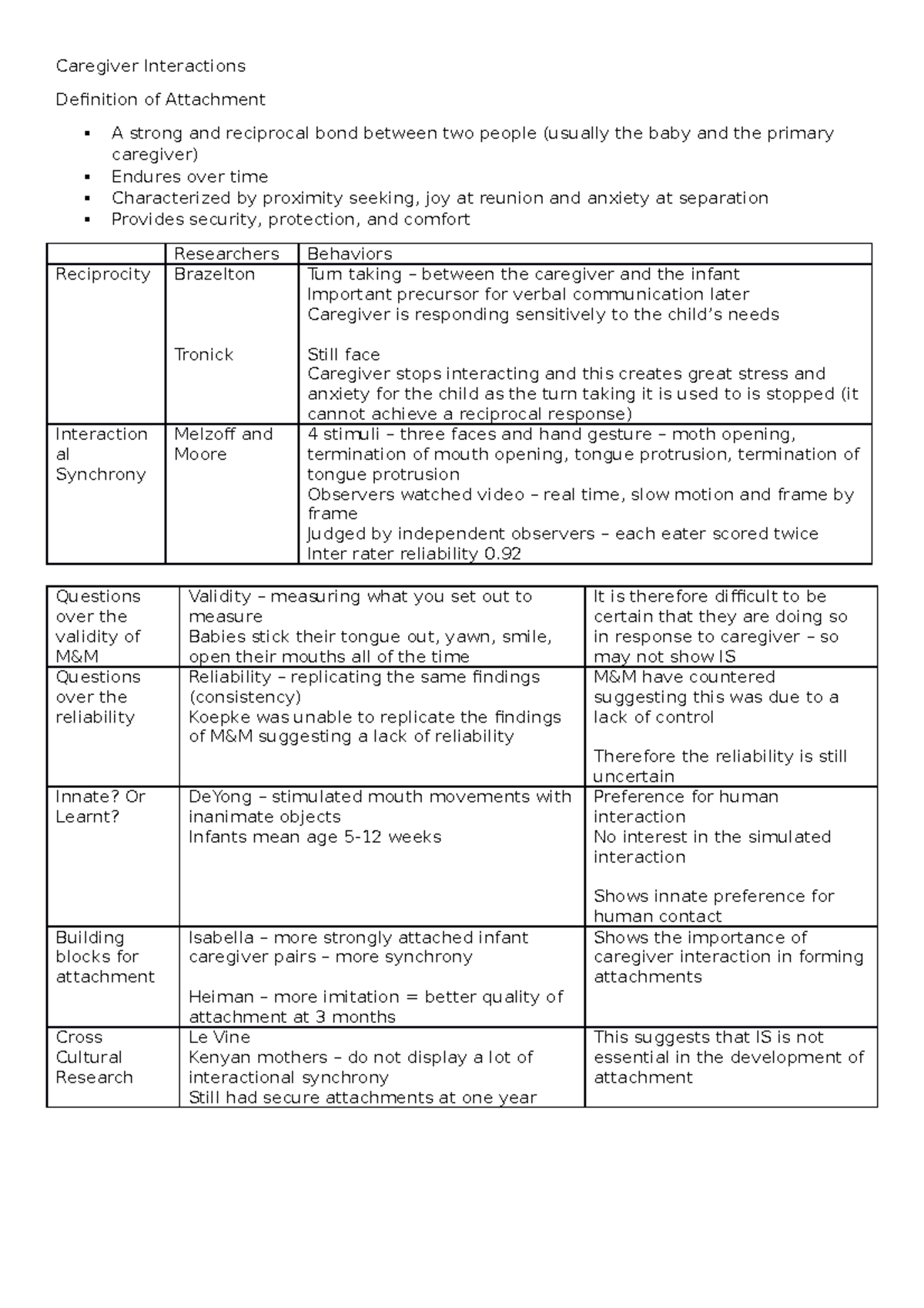 Attachment - Caregiver Interactions Definition of Attachment A strong ...