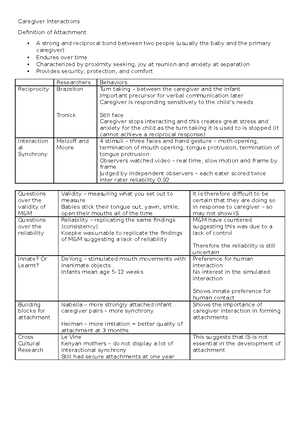 Memory - Capacity STM LTM Capacity 7 (+ or – 2) Unlimited Capacity ...