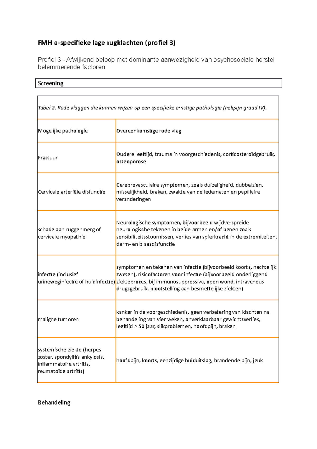 FMH aspecifieke lage rugpijn - FMH a-specifieke lage rugklachten ...