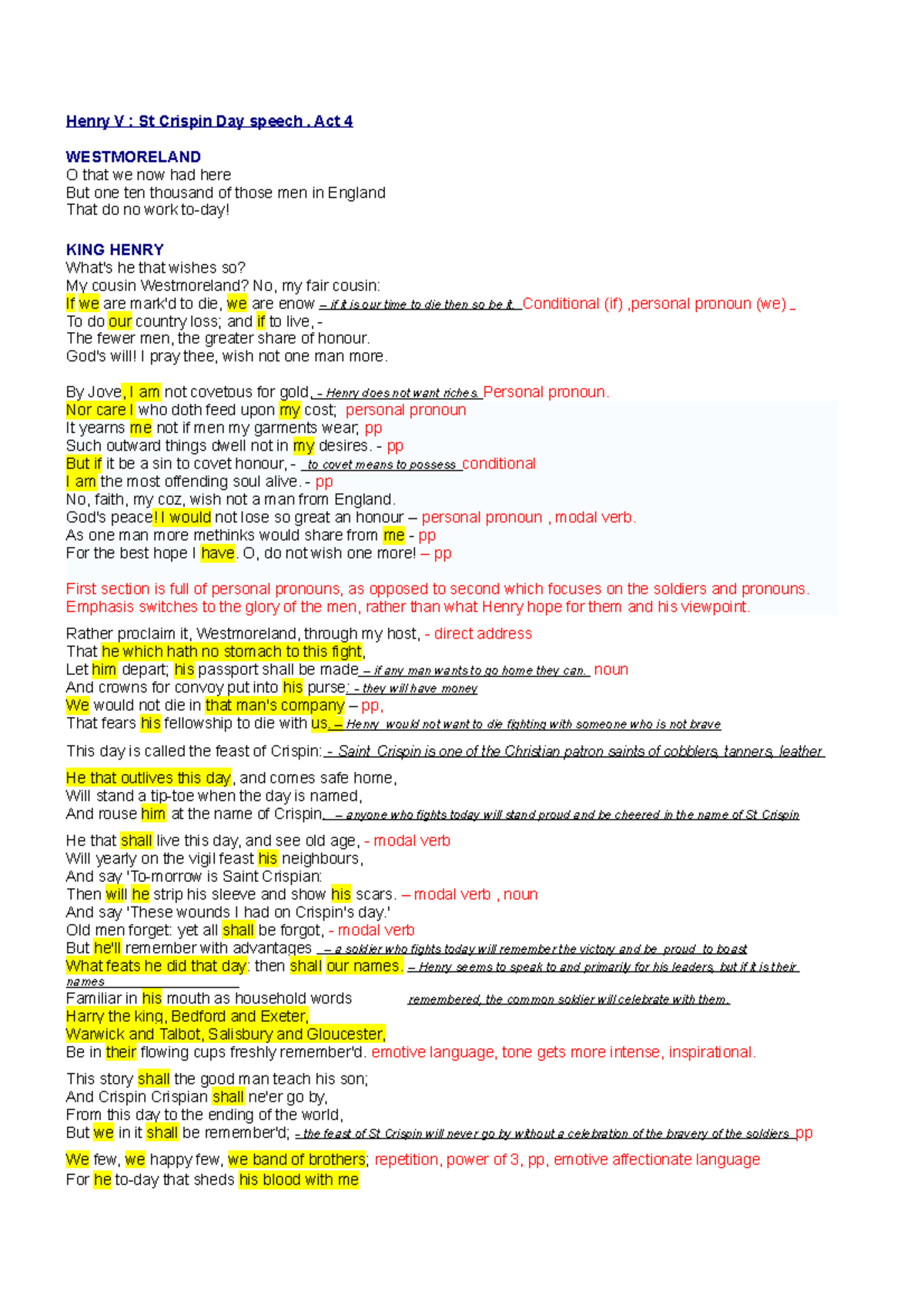 Henry v annotated st crispins speech - Henry V : St Crispin Day speech ...