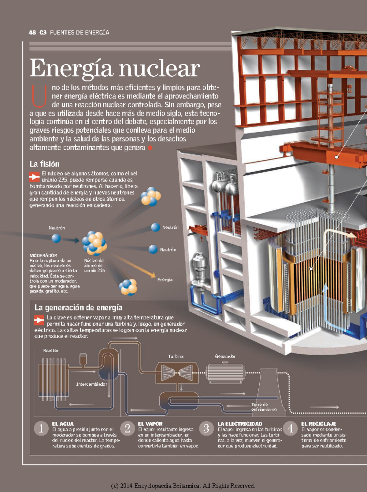 Energa Nuclear - ####### 48 C3 FUENTES DE ENERGÍA Energía nuclear U no ...