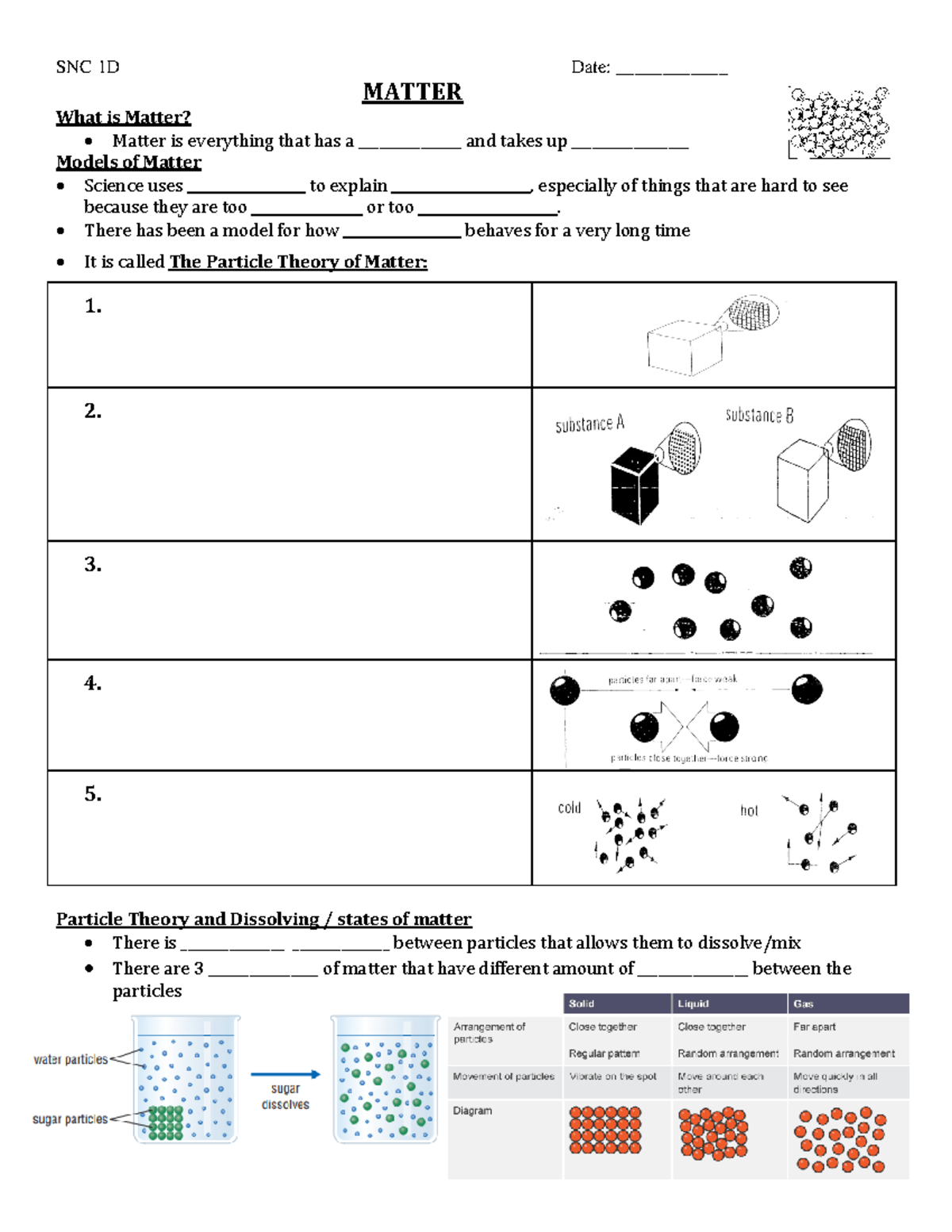 0.6 - Models of Matter Note (1) student handout - SNC 1D Date ...