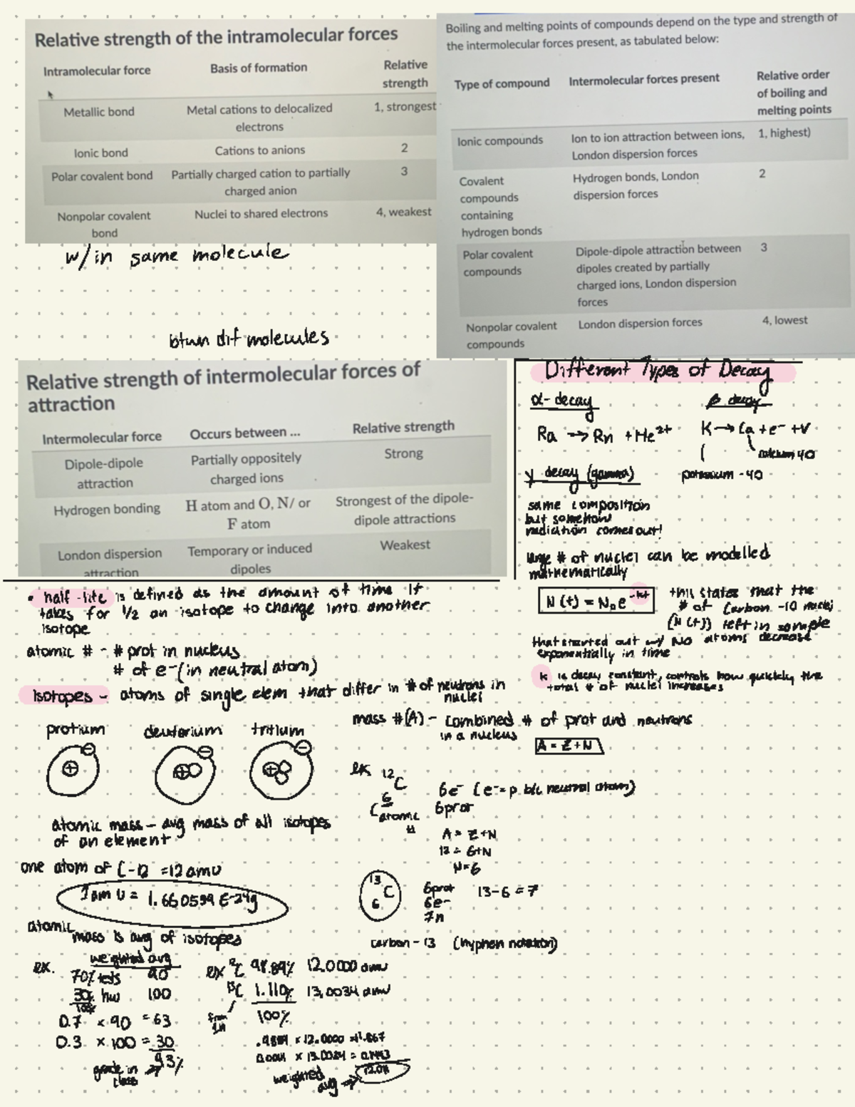 Chem - Helpful tips on how to learn foundational Chem. Great summary ...