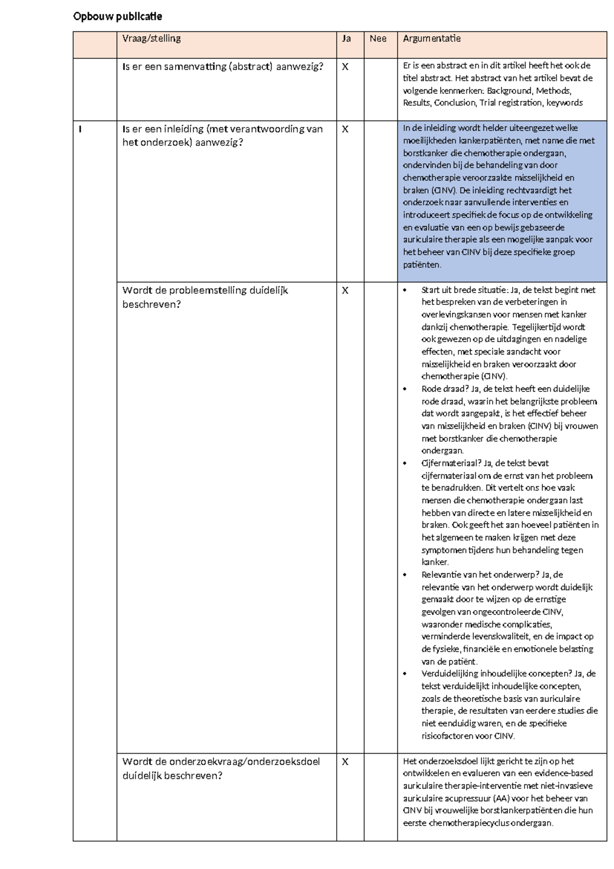 Checklist evidentie beoordelen specifiek - Opbouw publicatie Vraag ...