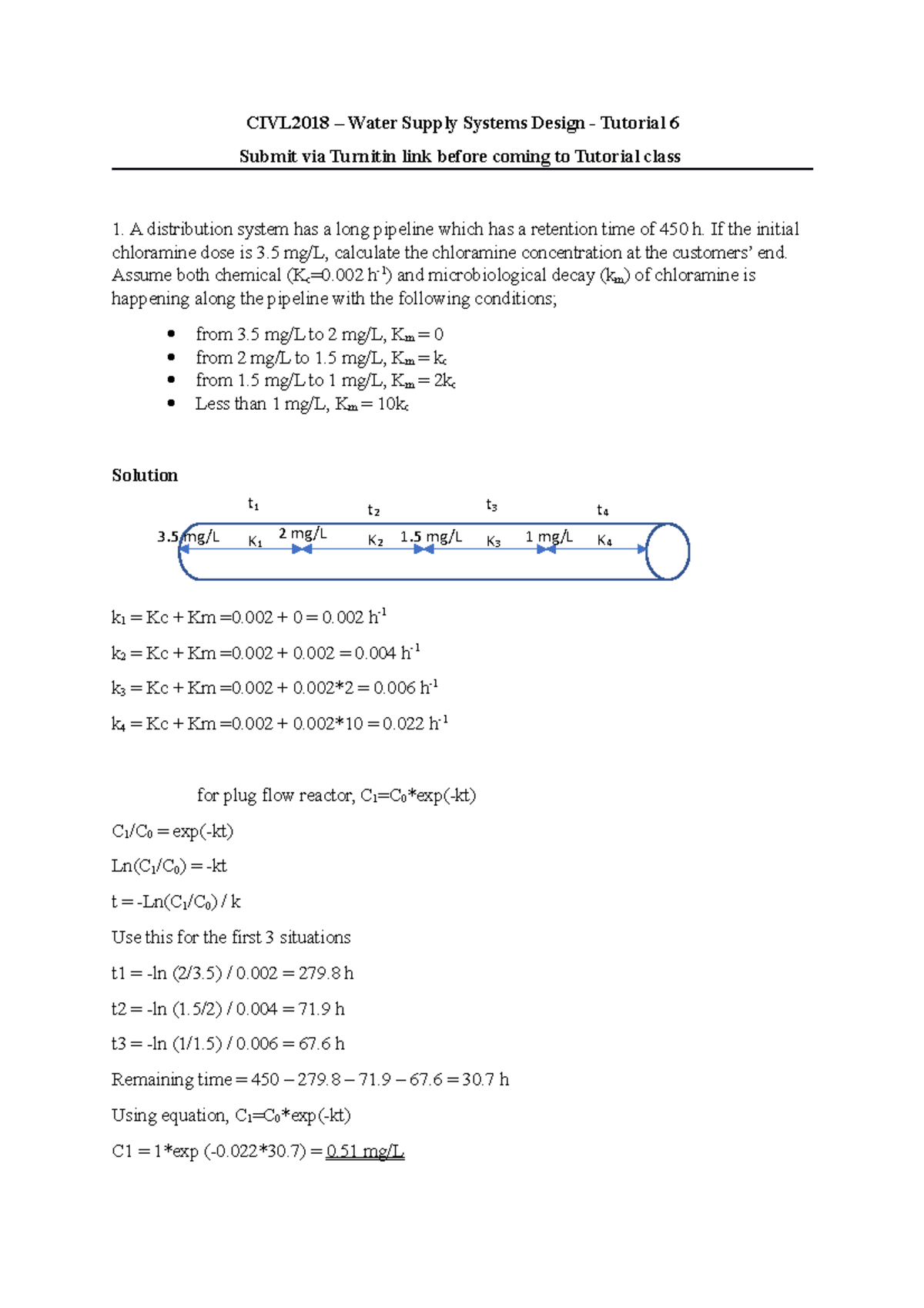 CIVL2018-Tutorial 6 questions and answer - CIVL2018 – Water Supply Systems Design - Tutorial 6 ...