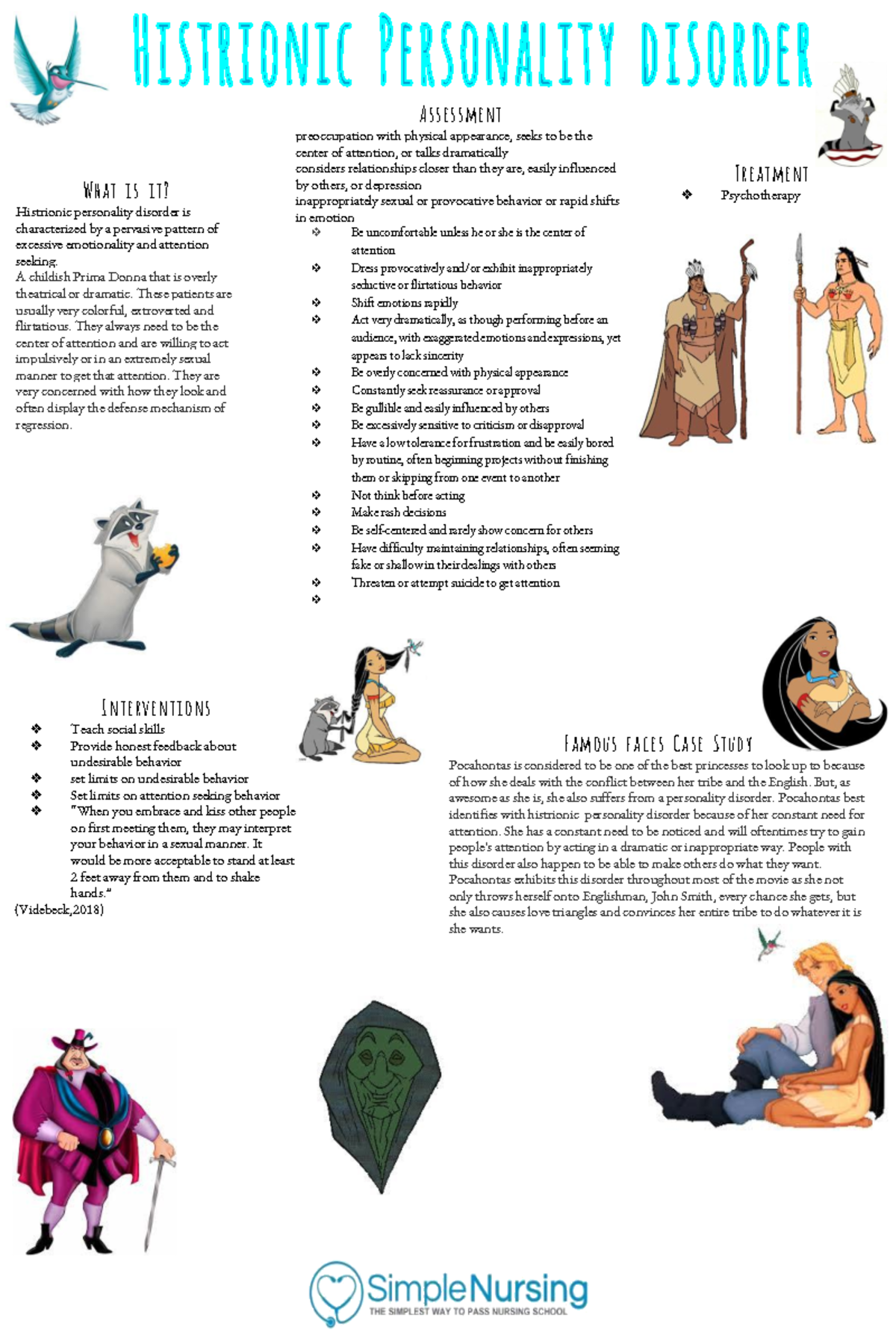 Mental Health - Personality Disorders-Histronic Personality Disorder ...