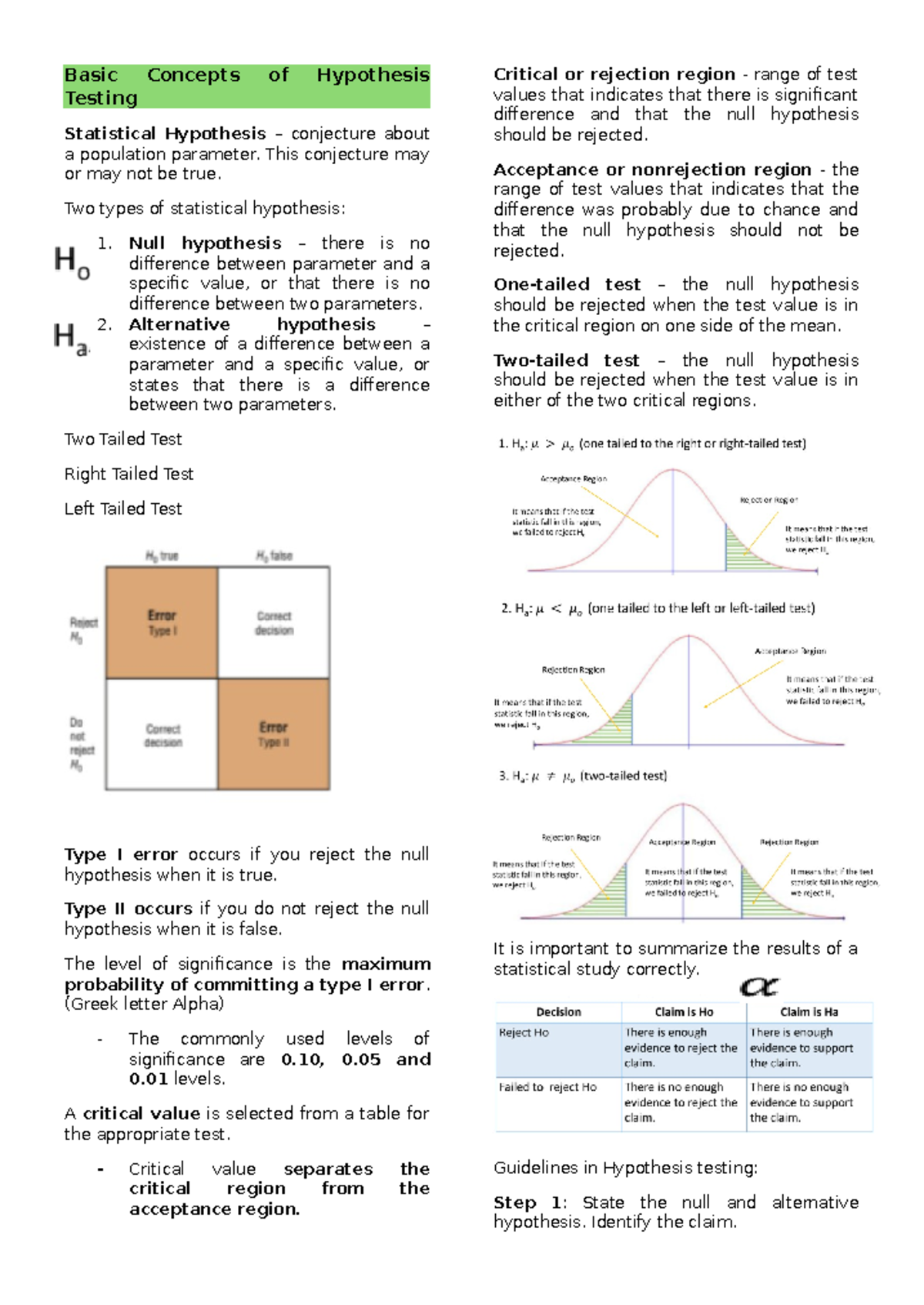 Basic Concepts of Hypothesis Testing - Basic Concepts of Hypothesis ...