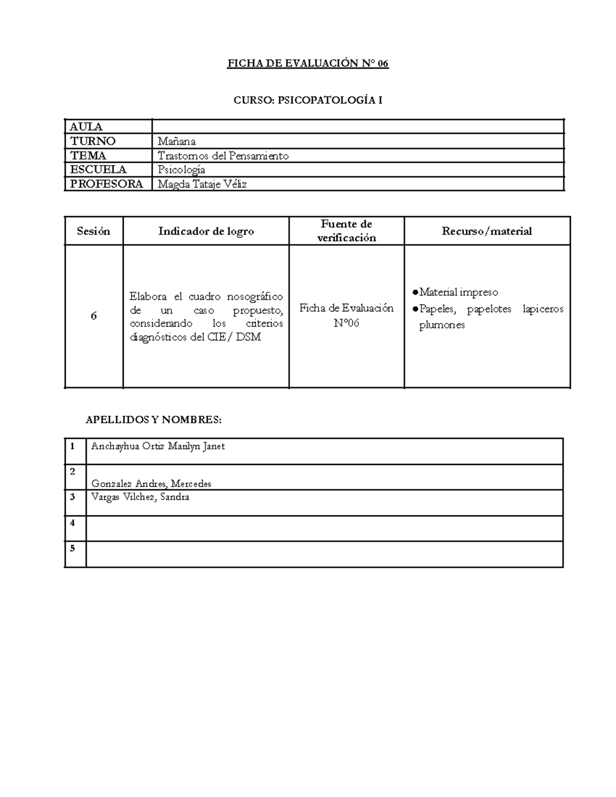 Ficha DE Evaluación N 06 - MTV - FICHA DE EVALUACIÓN N° 06 CURSO: PSICOPATOLOGÍA I AULA TURNO ...