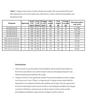 Data Analyses Cellular Processes Experiment - Data Analyses Cellular Processes Results The ...