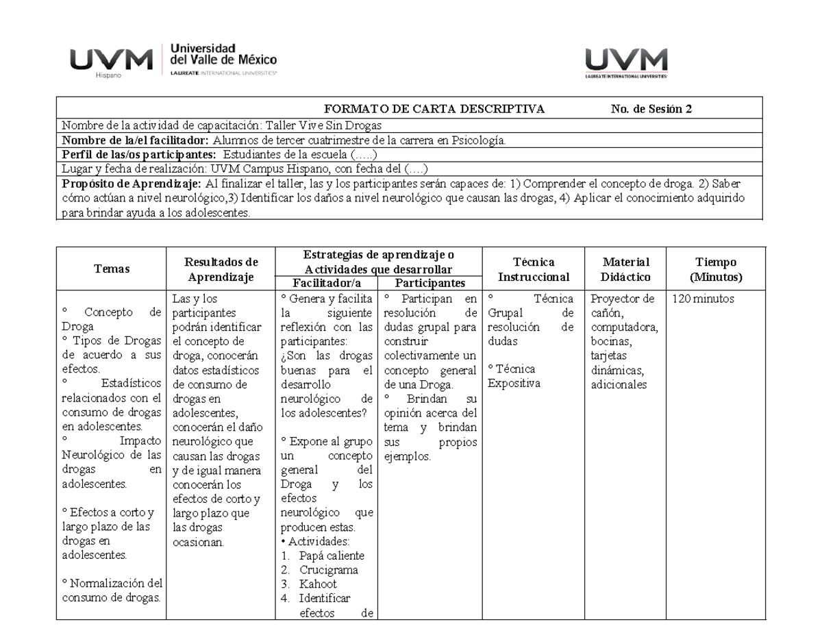Carta Descriptiva 1 - FORMATO DE CARTA DESCRIPTIVA No. de Sesión 2 ...