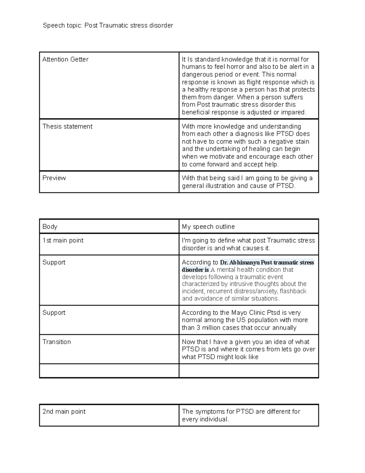 Speech Outline - notes - Speech topic: Post Traumatic stress disorder ...