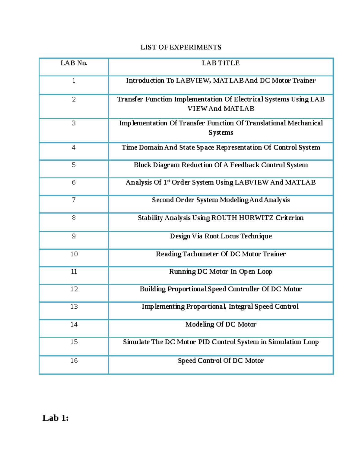Lab 8 - LIST OF EXPERIMENTS LAB No. LAB TITLE 1 Introduction To LABVIEW ...