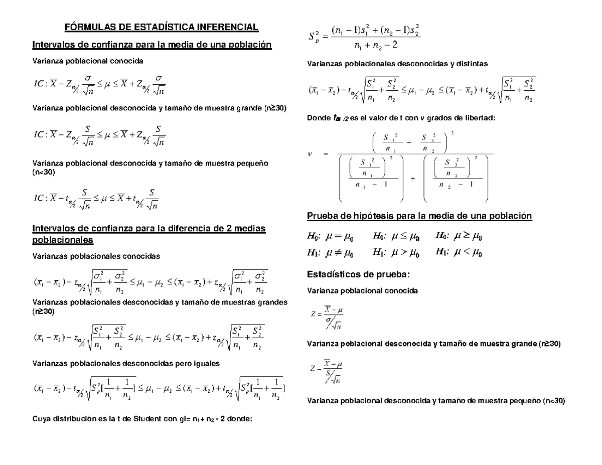 Formulario- Estadistica- Inferencial - FÓRMULAS DE ESTADÍSTICA INFERENCIAL Intervalos de ...