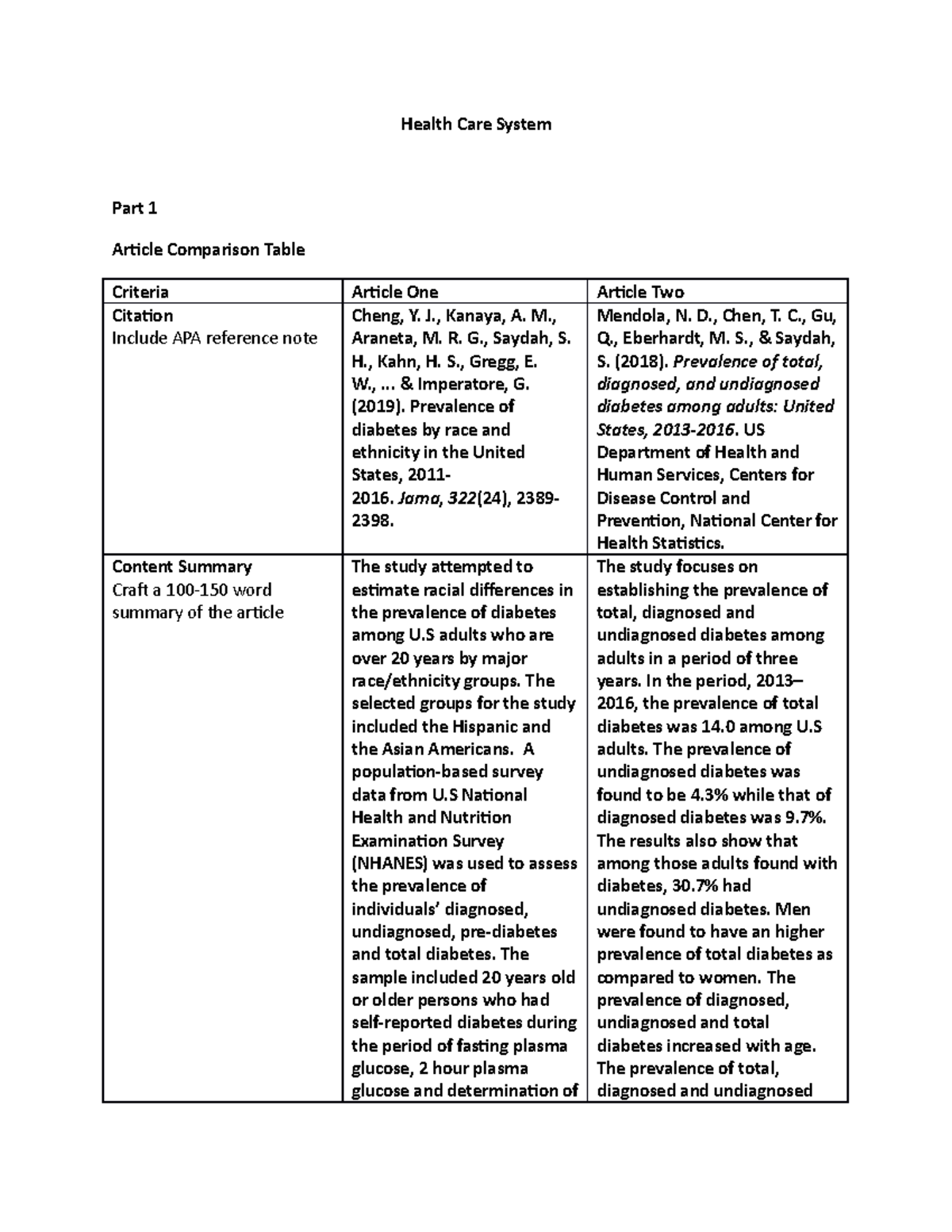 Health Care System - Overview of HCS - Health Care System Part 1 ...