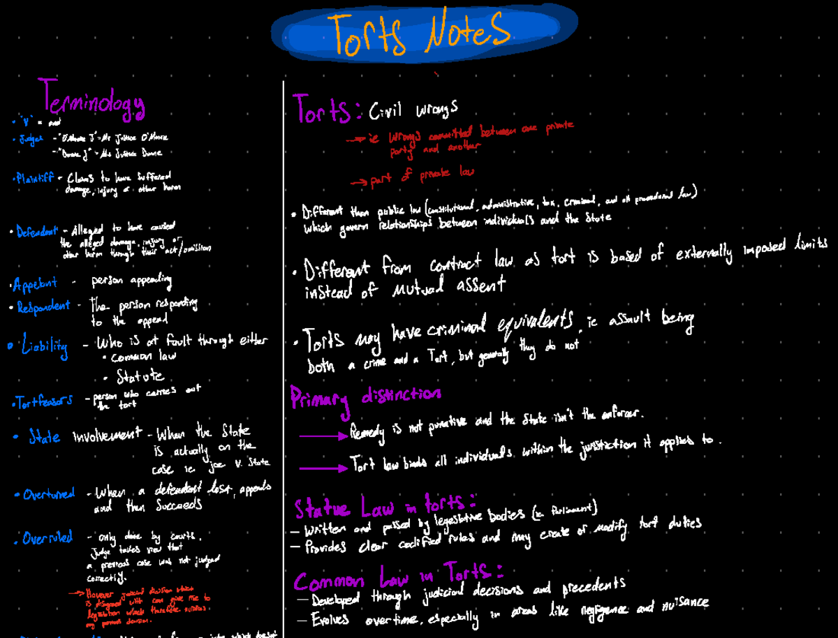 Tort Law notes - Overview of all the key factors - Torts Notes ...