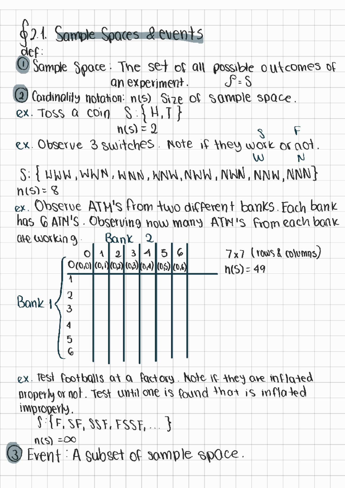 Sample Spaces and Events - Sample Spaces events def: I Sample Space The set of all possible ...