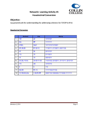 1358 Network+ Learning Activity #3 Binary Conversion - Network+ Learning Activity Binary ...