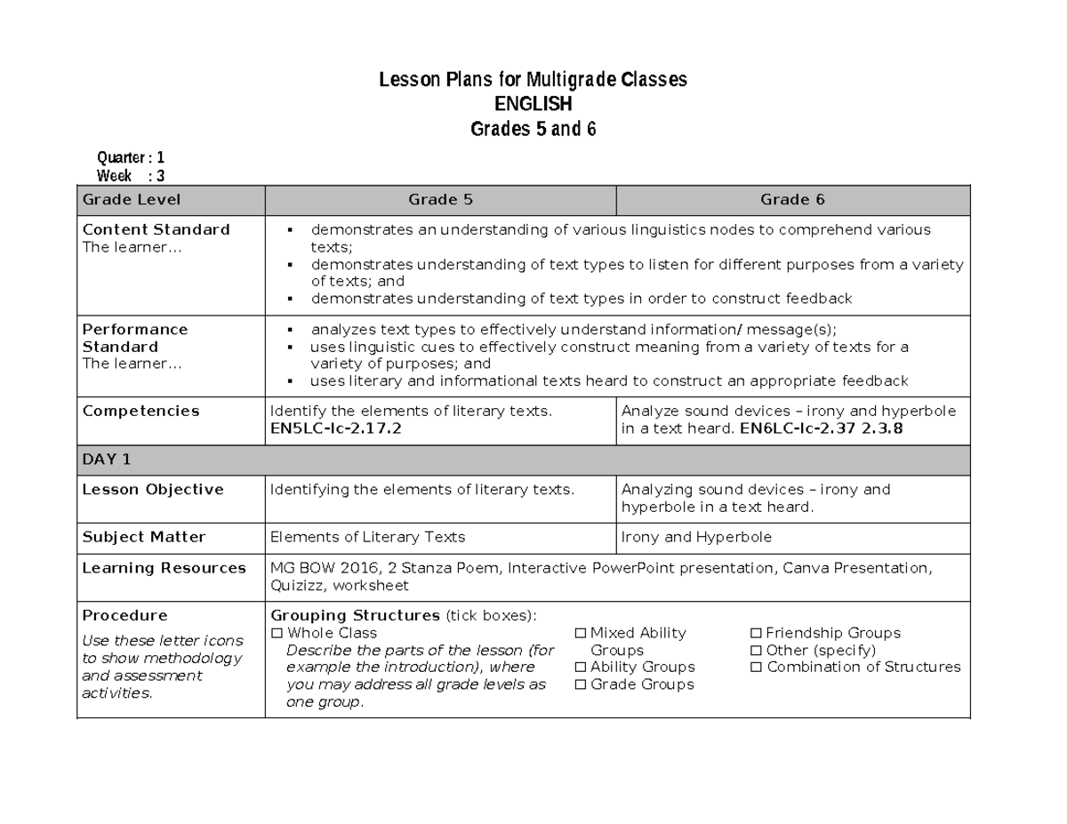 JCTangonan-PungtoES-BacarraII-MG-DLP - Lesson Plans for Multigrade Classes ENGLISH Grades 5 and ...