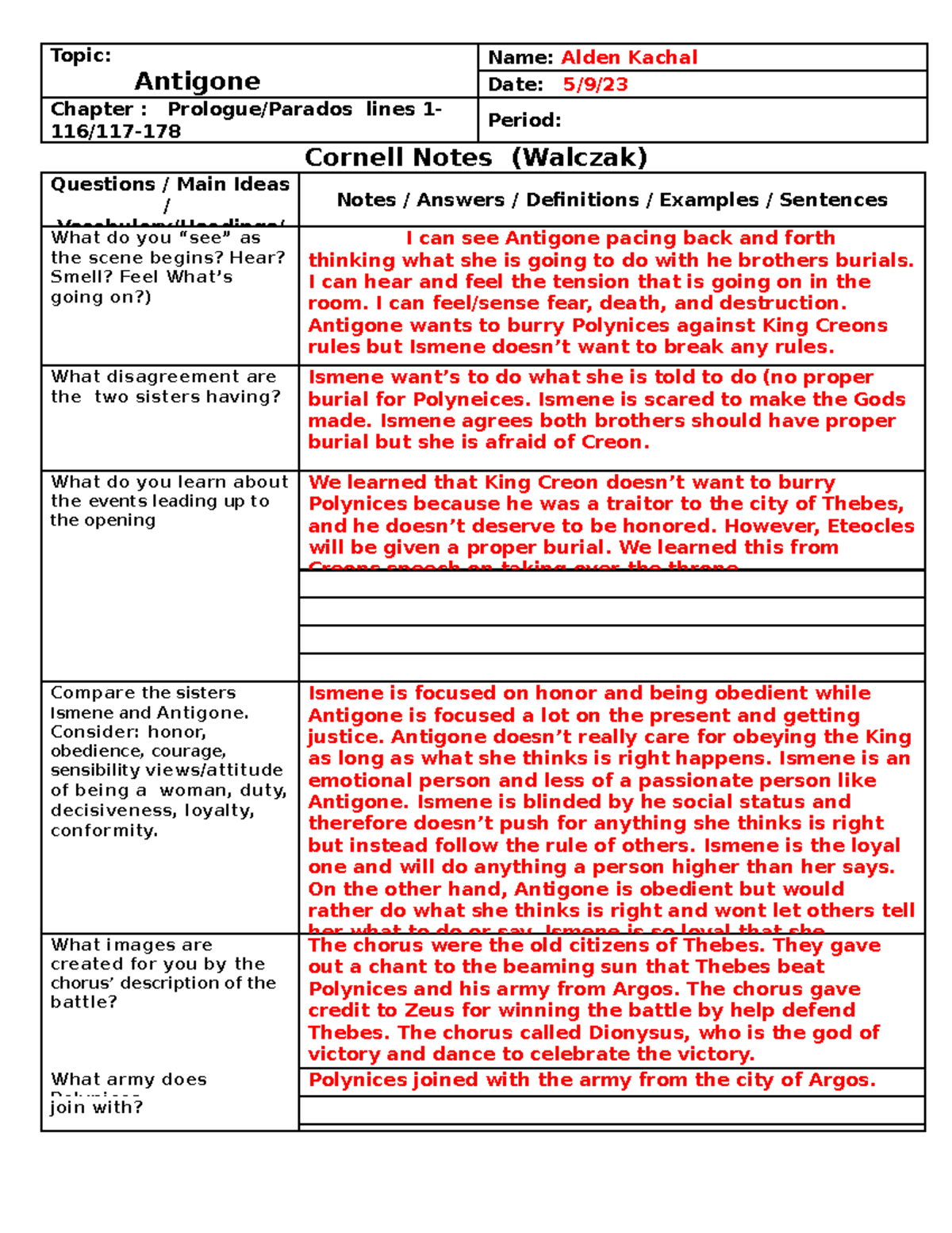Antigone cornell notes - Cornell Notes (Walczak) Questions / Main Ideas ...