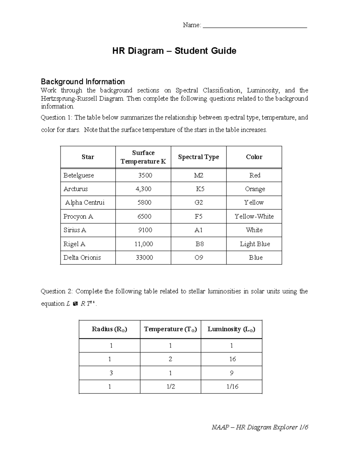 Lab 3 HR Diagram - This assignment uses the NAAP Labs - Name: HR ...