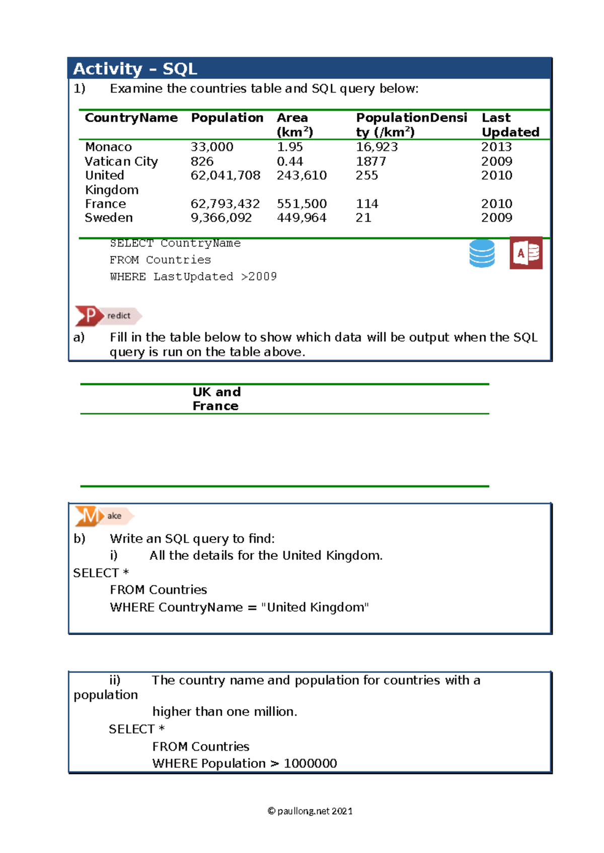 Activity - sql - Activity – SQL Examine the countries table and SQL ...