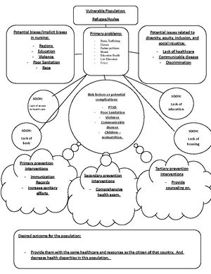 [Solved] Nursing knowledge provides the basis for making clinical ...