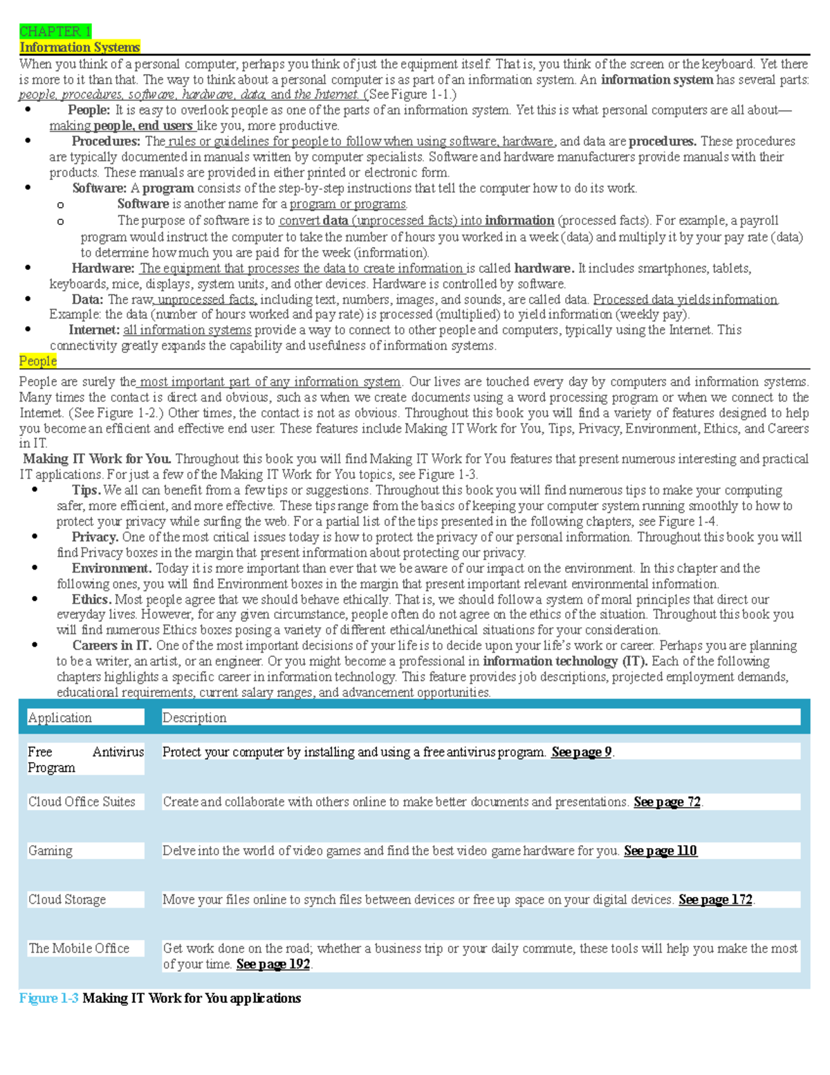 CGS 1 2 3 - cgs - CHAPTER 1 Information Systems When you think of a personal computer, perhaps ...