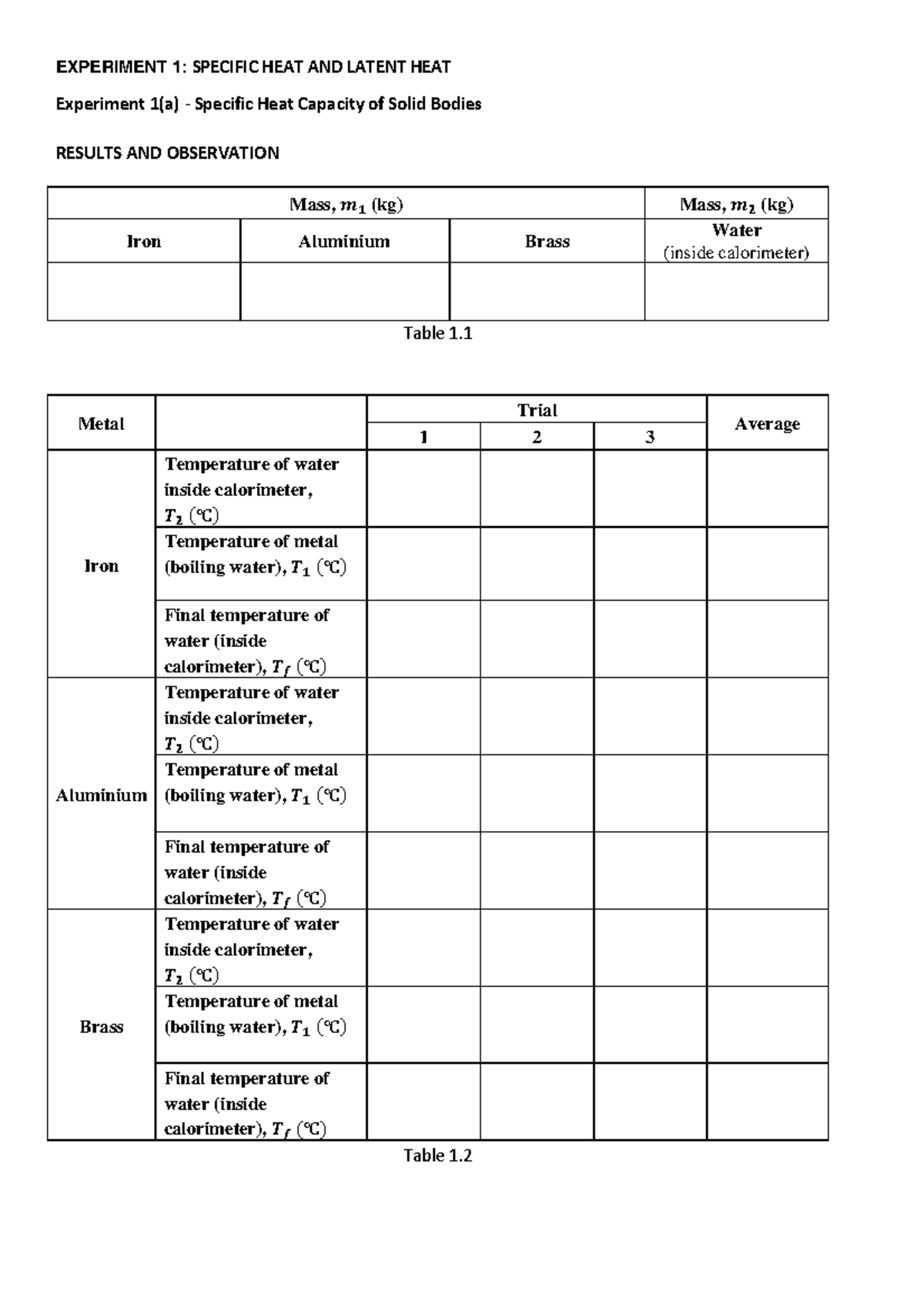 2022 ASP0504 Lab Manual worksheet - EXPERIMENT 1: SPECIFIC HEAT AND ...