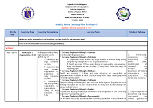 First COT DLP English WITH Annotations - Grades 5 DAILY LESSON LOG ...