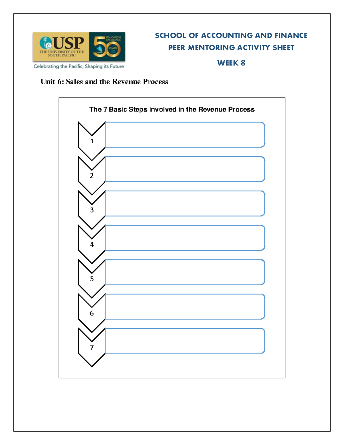 Tutorial Activity Sheet - Unit 6: Sales and the Revenue Process The 7 ...