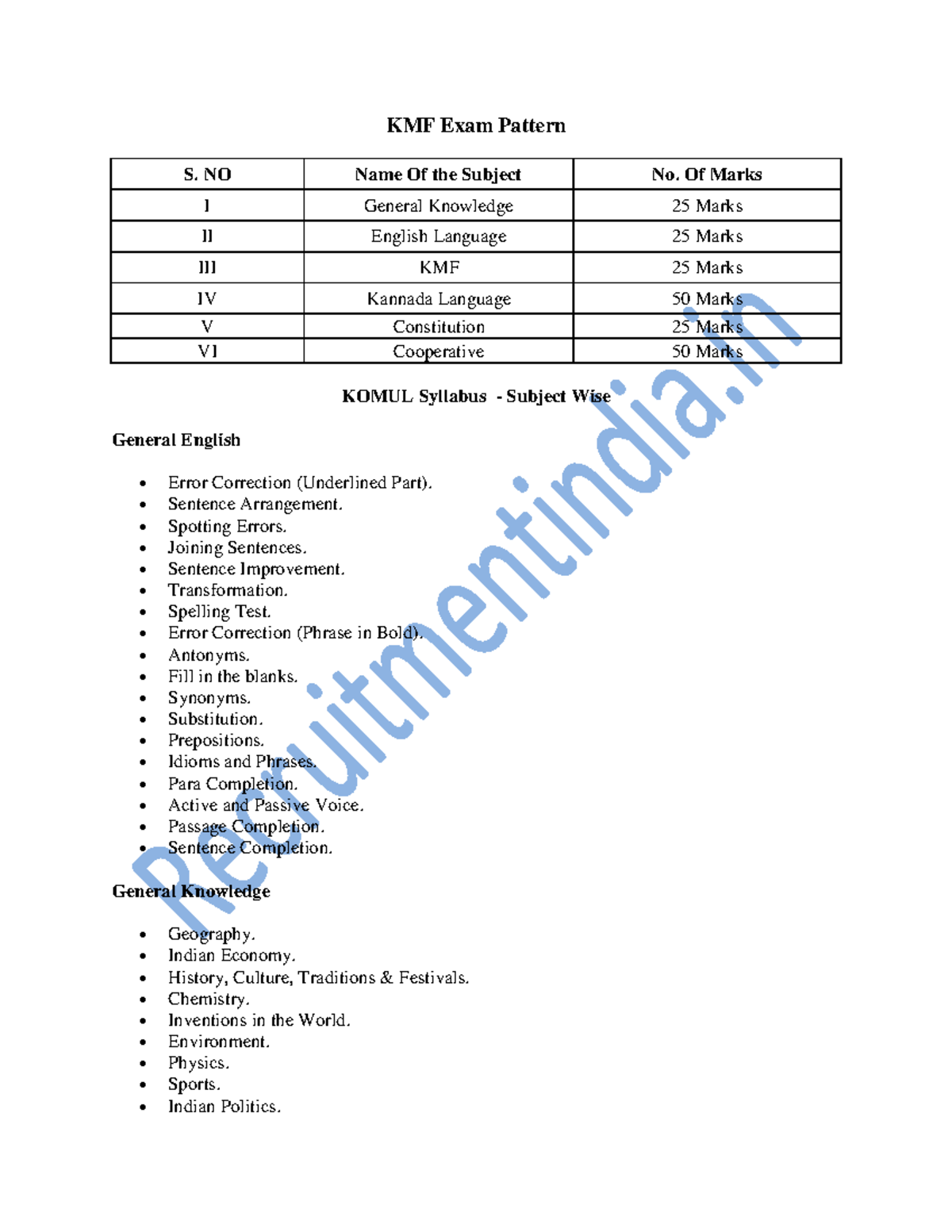 KMF Syllabus Exam Pattern - KMF Exam Pattern S. NO Name Of the Subject ...