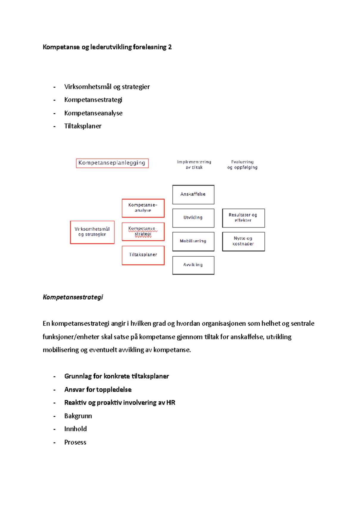 Kompetanse og lederutvikling 2 eksamensbesvarelse, Eksamensbesvarelse innen metode med karakter ...