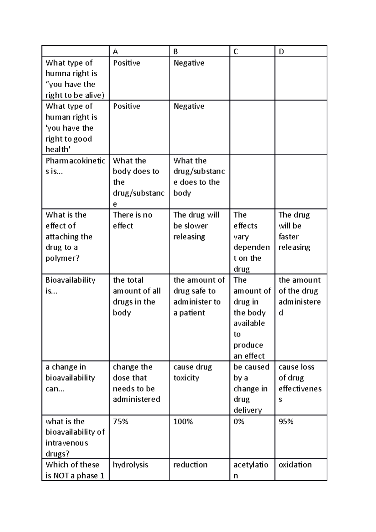 Adolescence Case Unit Questions A B C D What Type Of Humna Right Is 