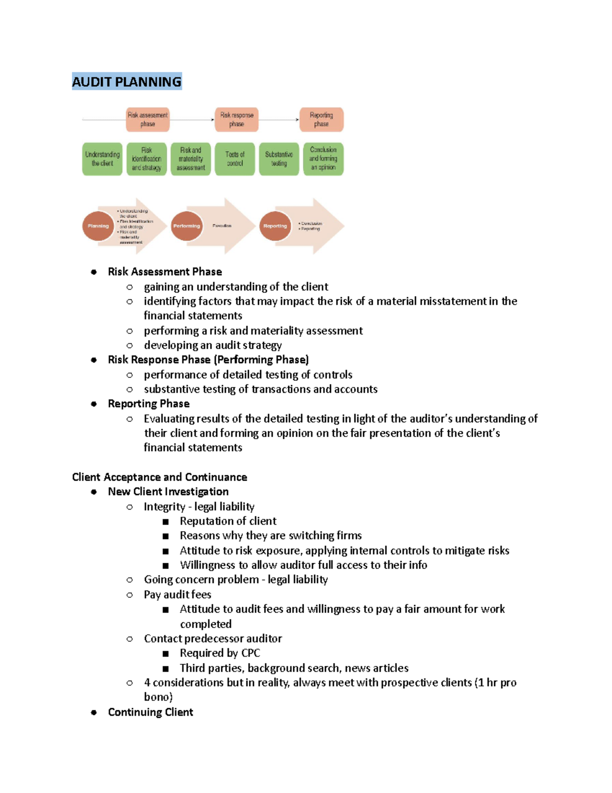 Audit planning - midterm notes - AUDIT PLANNING Risk Assessment Phase ...