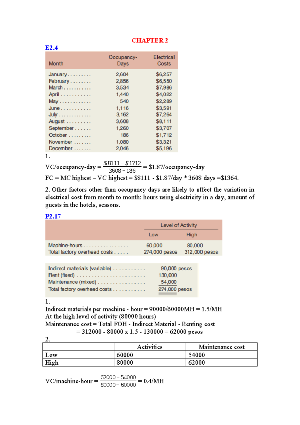 Chapter 2 - KTQT - CHAPTER 2 E2. 1. VC/occupancy-day = $ 8111 − $ 1712 ...