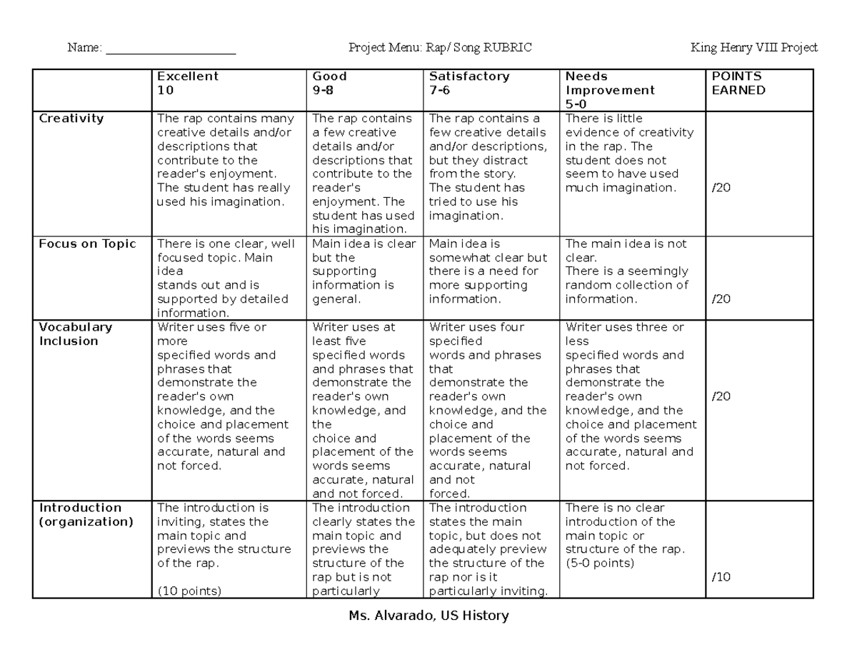 Rap rubric for accounting assignment - Name ...