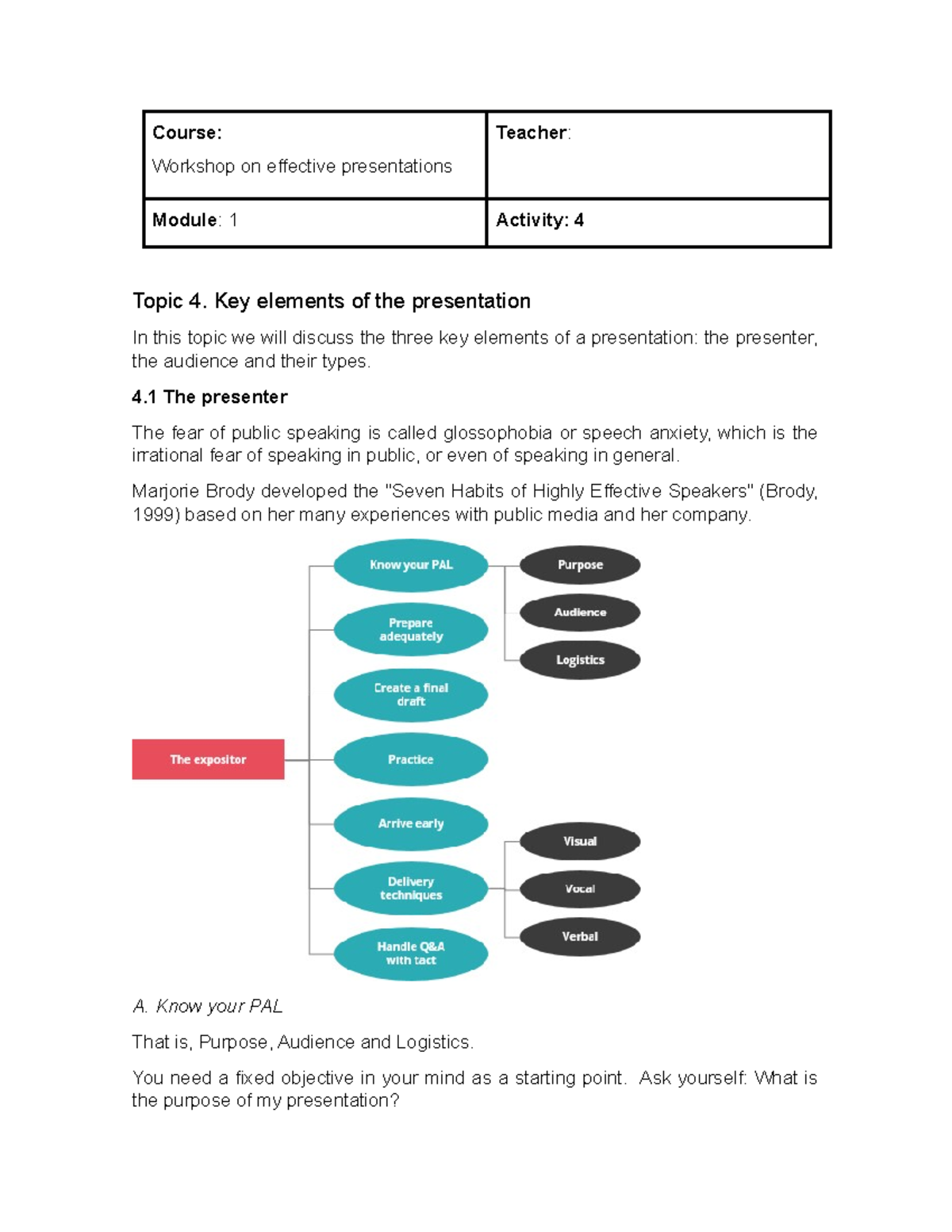 Summary topic 4 - resumen tema 4 - Course: Workshop on effective ...