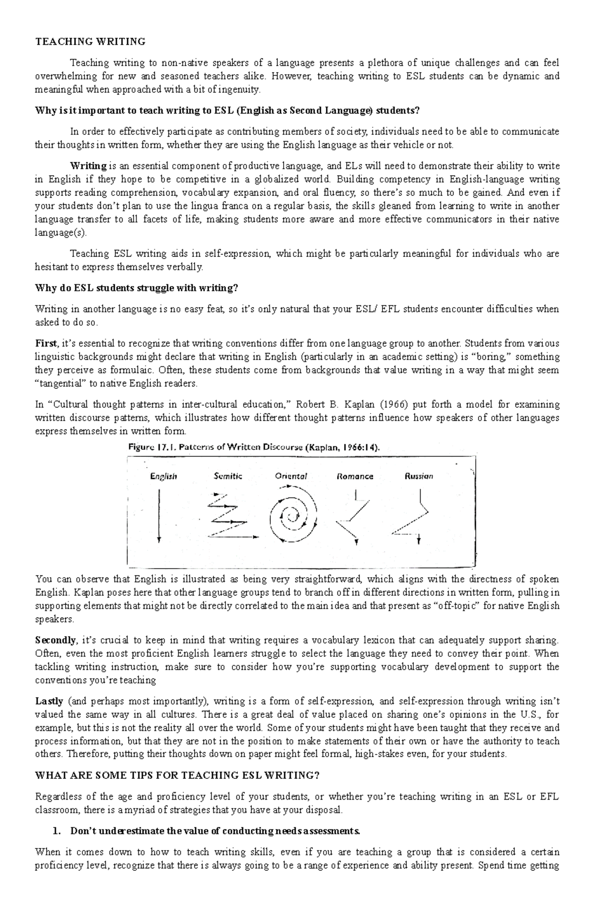 teaching writing - TEACHING WRITING Teaching writing to non-native ...
