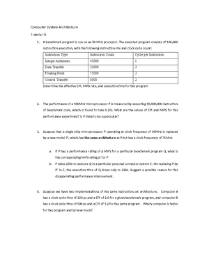 Tutorial 2 - Computer System Architecture Tutorial 2 : A benchmark program is run on an 80 MHz ...