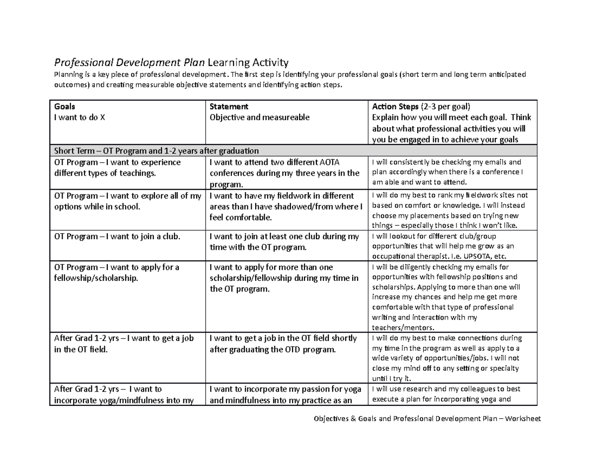 Professional Development Plan Worksheet at Charles Mcclelland blog