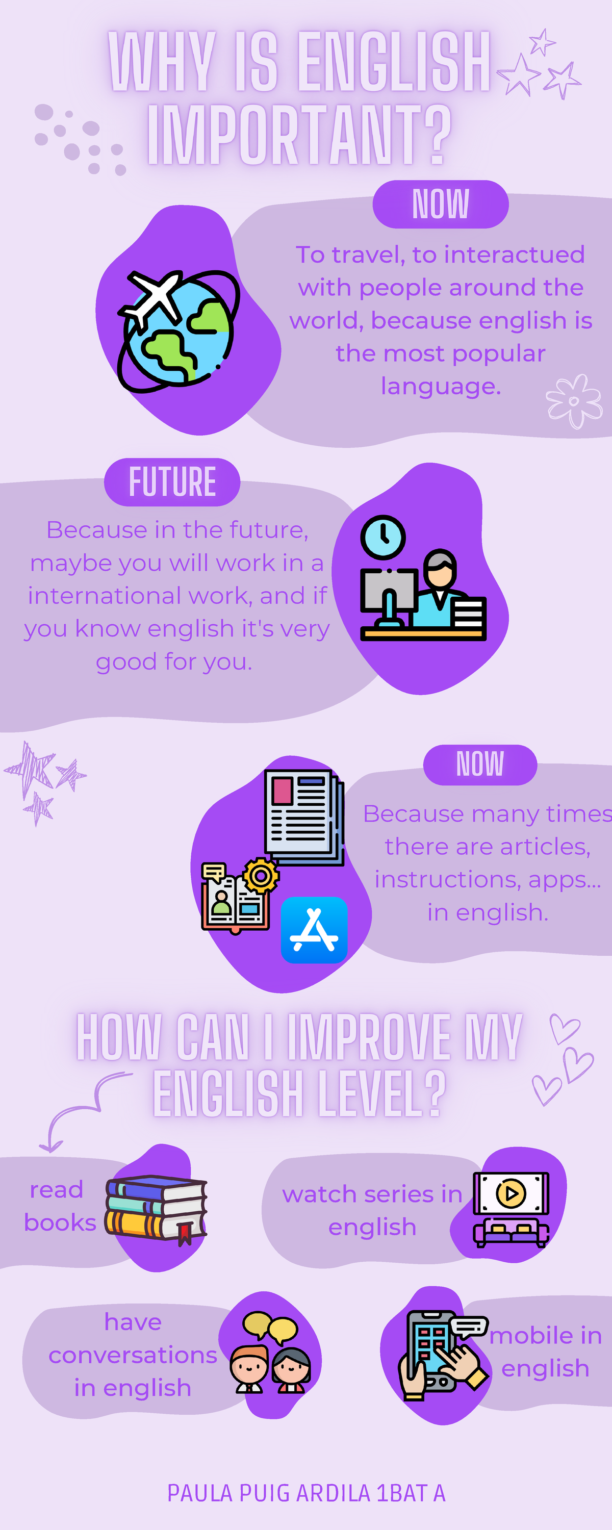 Infographic - infografia ingles - WHY IS ENGLISH IMPORTANT? NOW To ...
