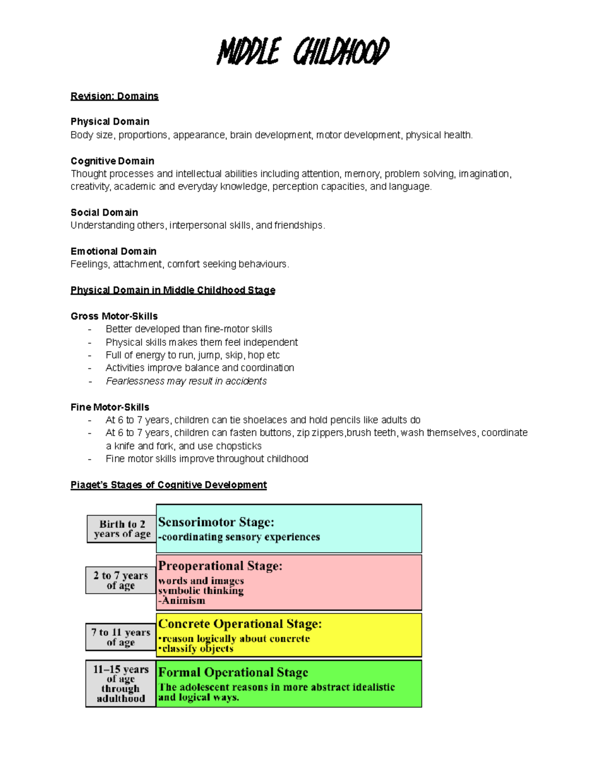 3 Middle Childhood - WEEK 3 (Lifespan Development & Communication ...