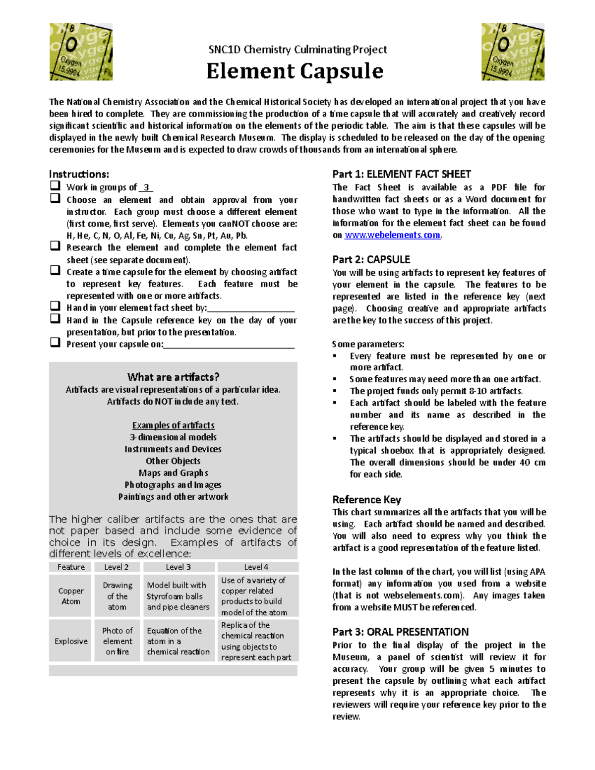 Element Capsule Project - SNC1D Chemistry Culminating Project Element ...
