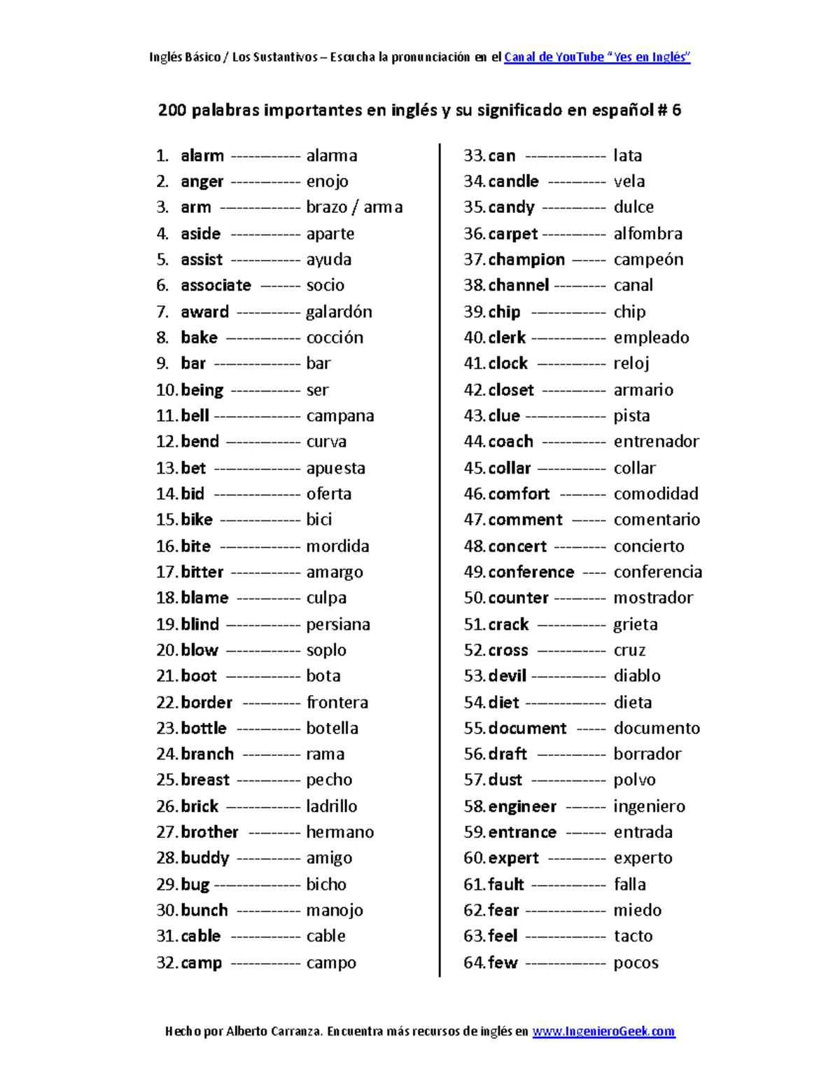 200 Palabras Importantes En Ingl s 6 Y Su Significado En Espa ol