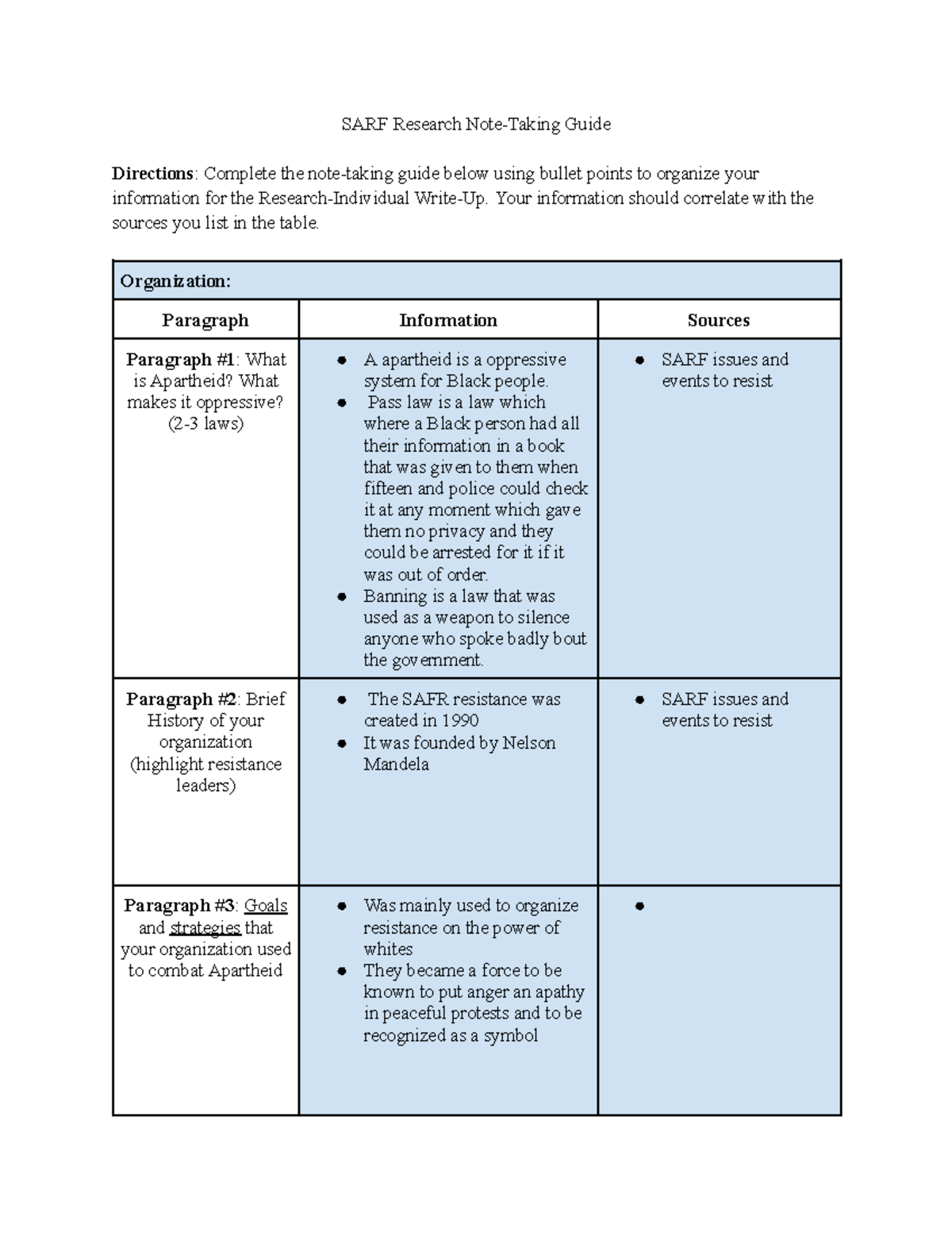 Copy of SARF Research Note-Taking Guide - SARF Research Note-Taking ...
