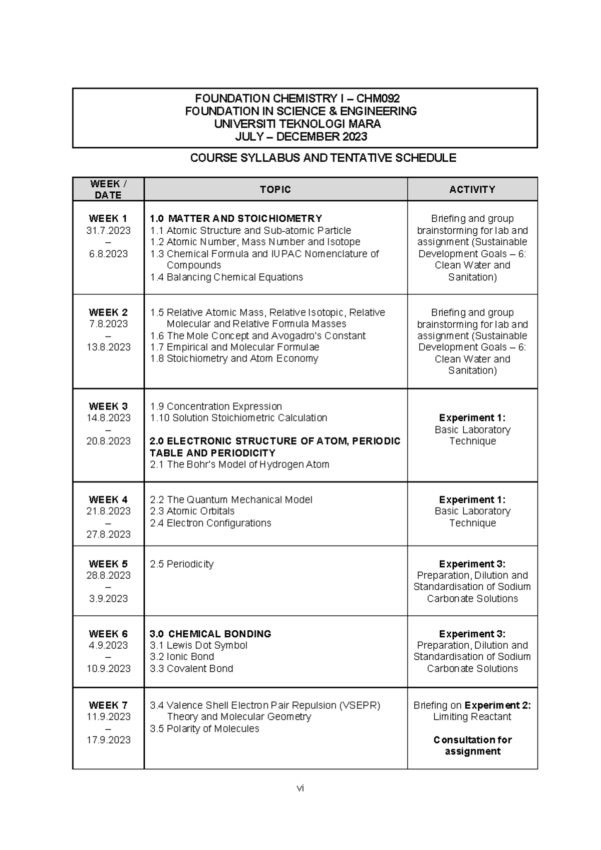 CHM092 Course Syllabus & Tentative Schedule 2023 - vi COURSE SYLLABUS ...