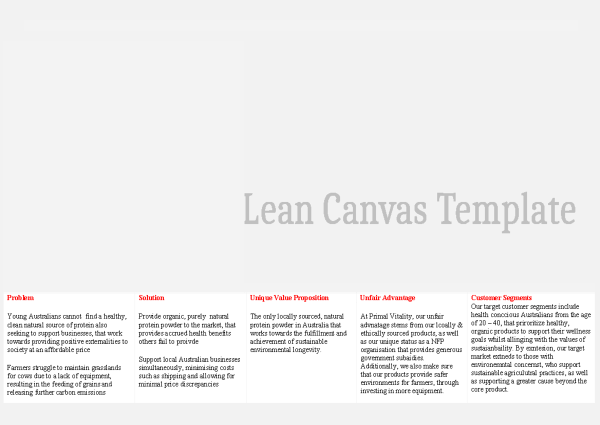 Lean-canvas - canvas - Problem Solution Unique Value Proposition Unfair ...