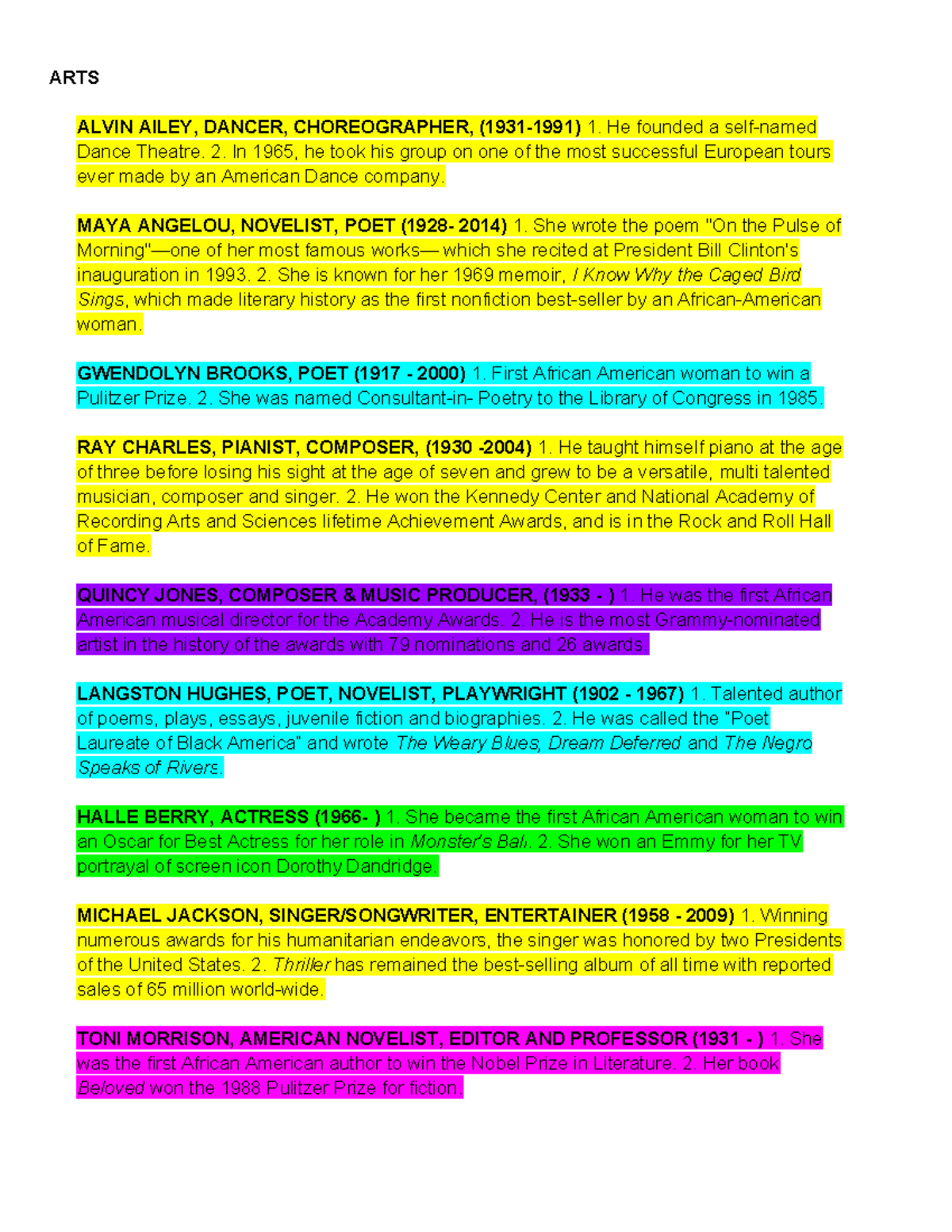 2019 AA History Bee Elementary Study Guide - ARTS ALVIN AILEY, DANCER ...